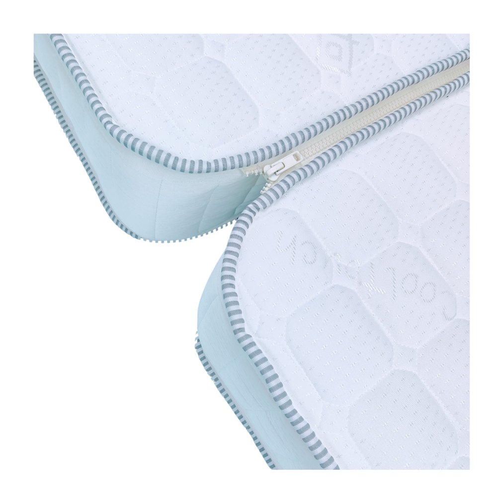 Caravan Mattresses and Toppers – CaravanMattresses.co.uk